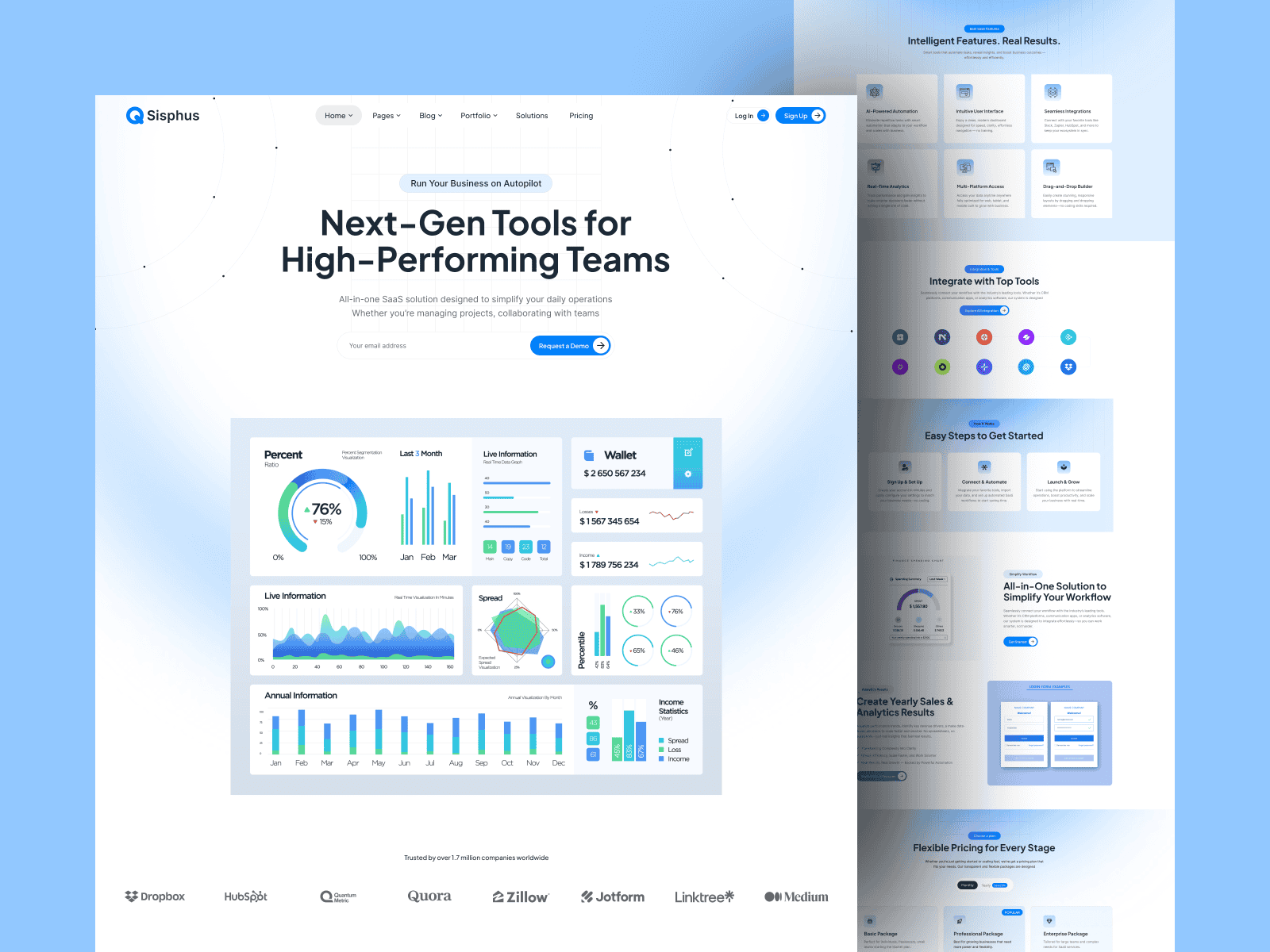 Free SaaS Landing Page Template – Sisphus | Modern AI & Digital Agency ...